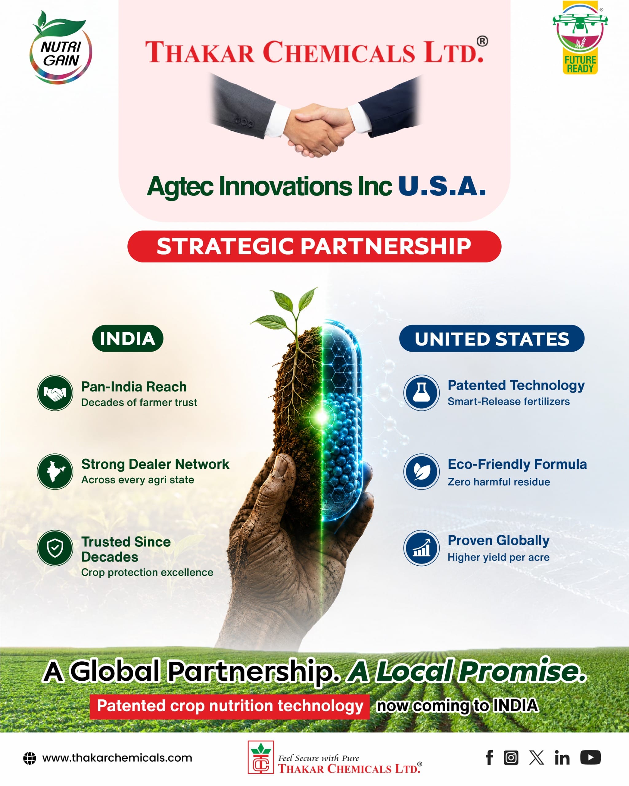 Thakar Chemicals Limited Announces Strategic Partnership with US-Based ...