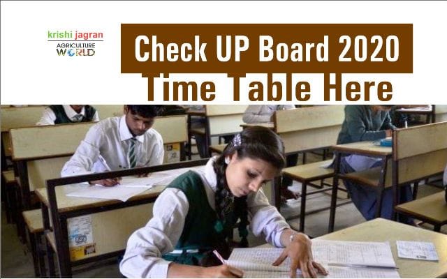 Latest News: UP Board Class 10th, 12th Exam Date Sheet 2020 Released ...