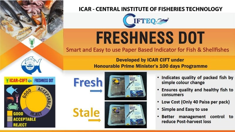 Freshness Indicator Based on Smart Paper Developed By CIFT