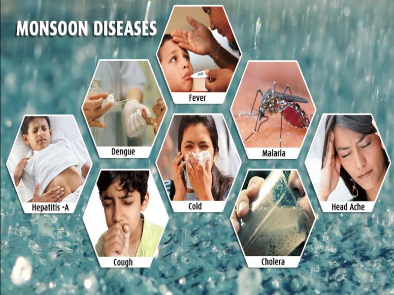 Monsoon 2020: Be Ready to Battle with Monsoon Diseases