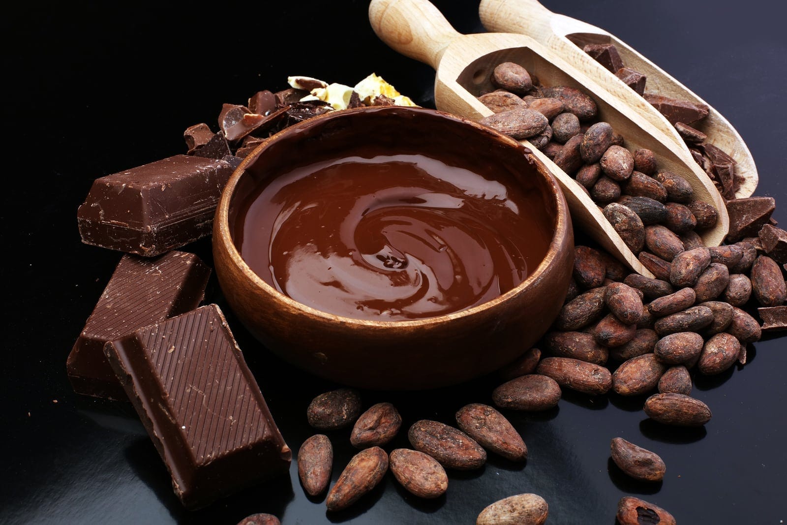 World Chocolate Day: History, Importance and Some Interesting Facts ...