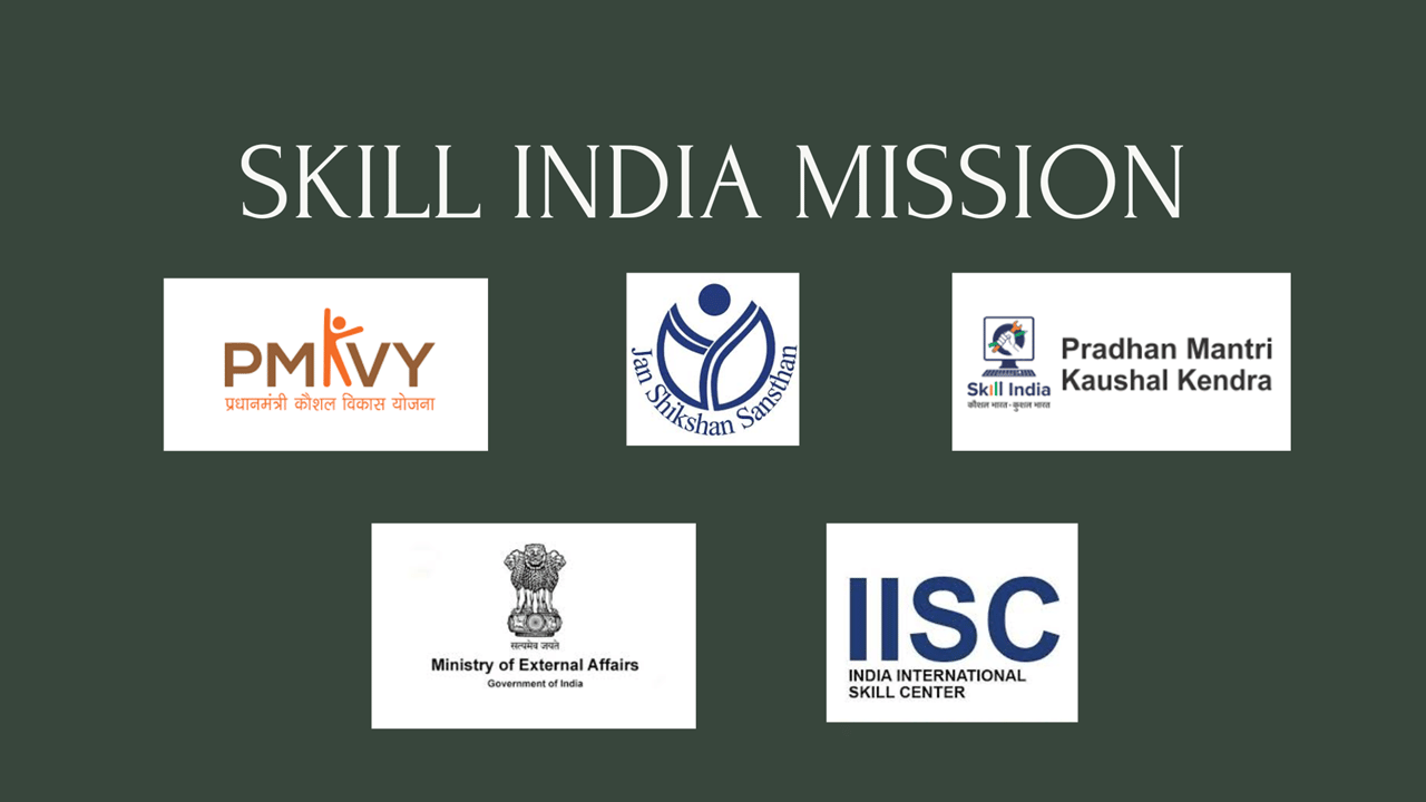 Know the Top Schemes Empowering India Through Skills Under Skill India ...